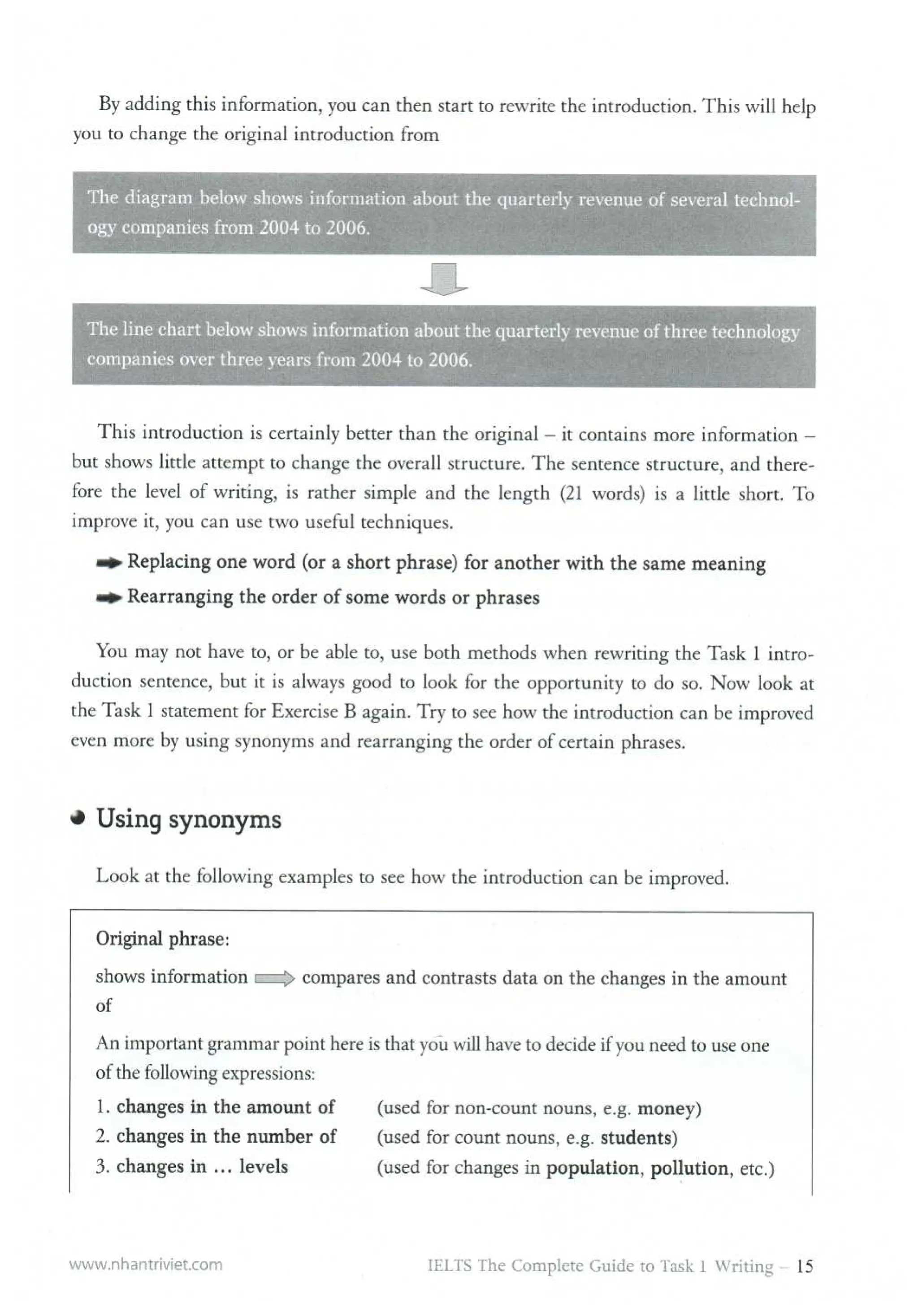The-Complete-Guide-for-IELTS-Writing-Task-1.pdf