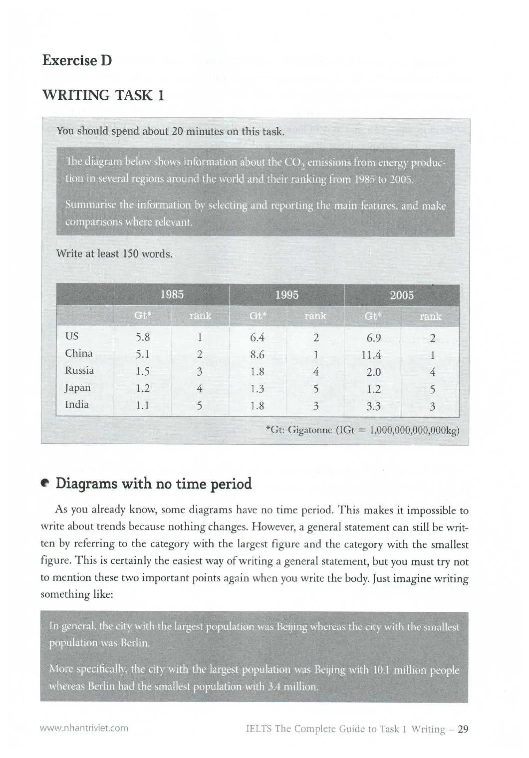 The-Complete-Guide-for-IELTS-Writing-Task-1.pdf