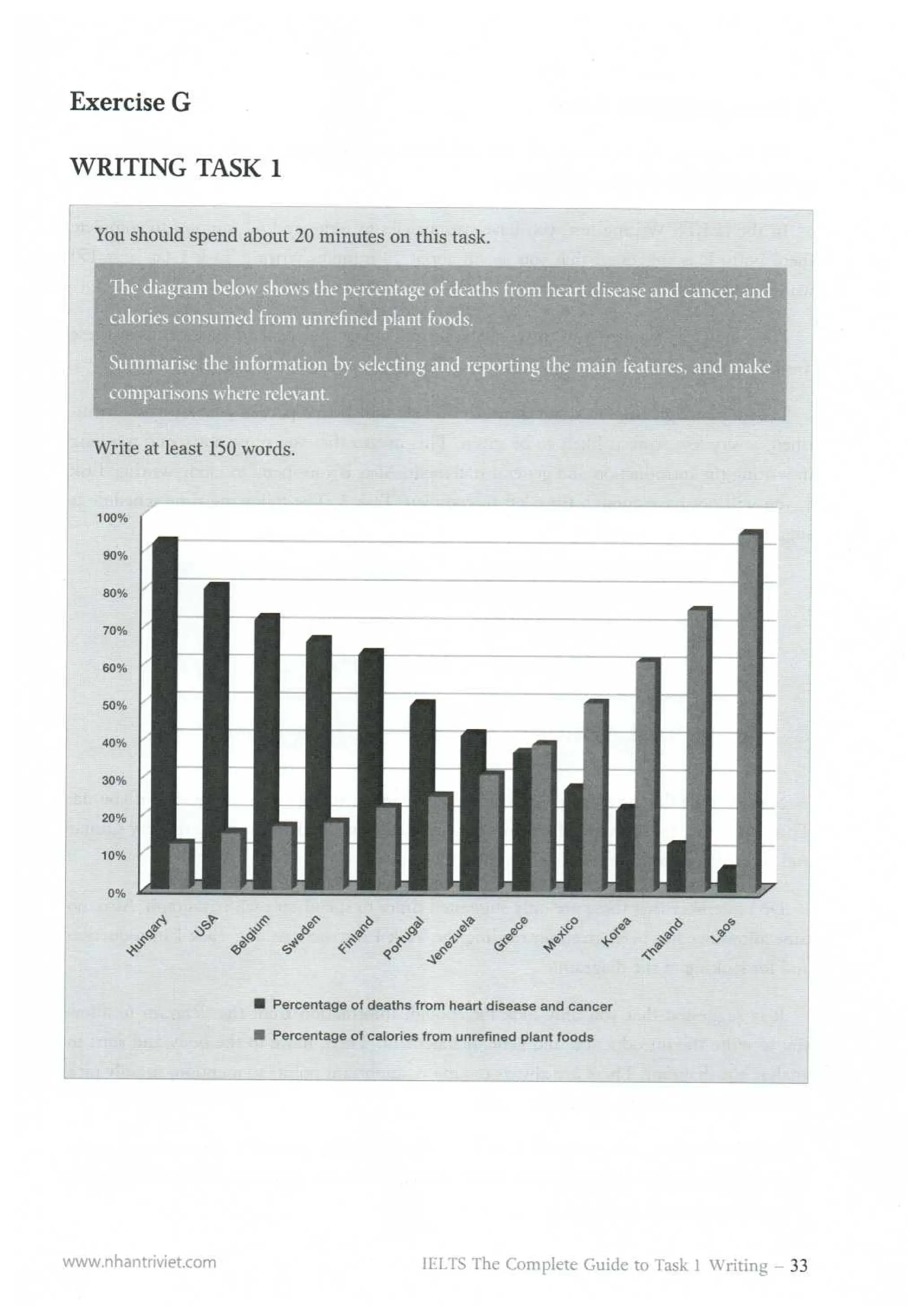 The-Complete-Guide-for-IELTS-Writing-Task-1.pdf