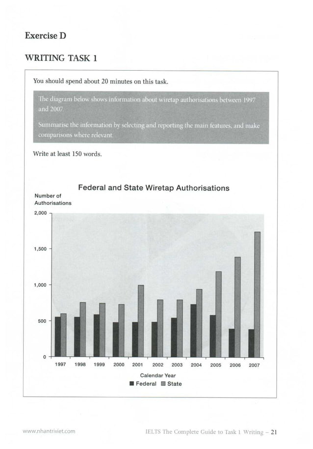 The-Complete-Guide-for-IELTS-Writing-Task-1.pdf