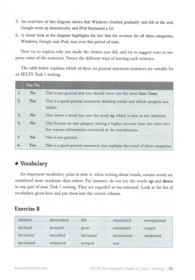 The-Complete-Guide-for-IELTS-Writing-Task-1.pdf