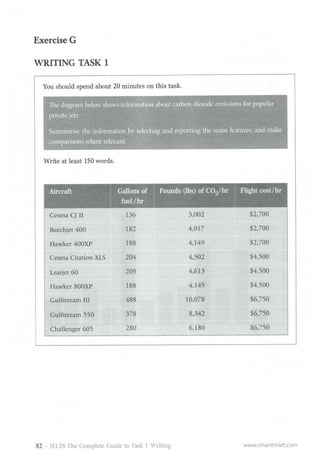 The-Complete-Guide-for-IELTS-Writing-Task-1.pdf