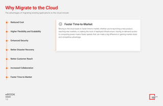Download Free Complete Guide to Cloud Migration to Learn | PPT