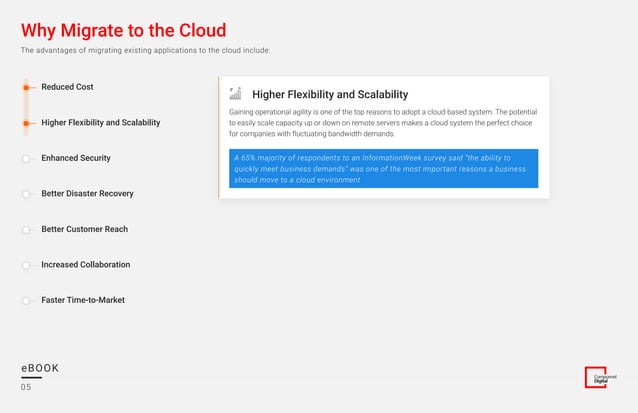 Download Free Complete Guide to Cloud Migration to Learn | PPT