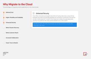 Download Free Complete Guide to Cloud Migration to Learn | PPT