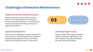 The Complete Guide to Reactive Maintenance | PDF