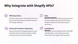 The-Complete-Guide-to-Shopify-API-Integration.pptx.pptx