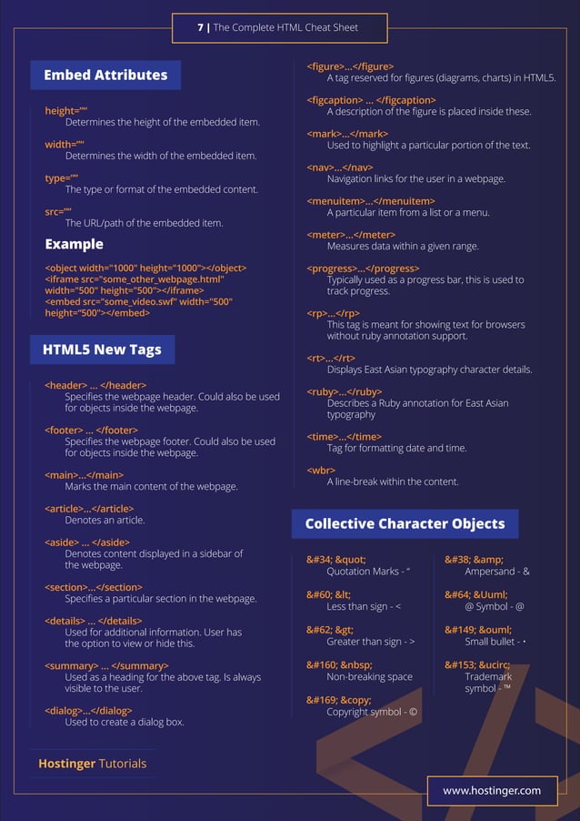 The complete-html-cheat-sheet | PDF