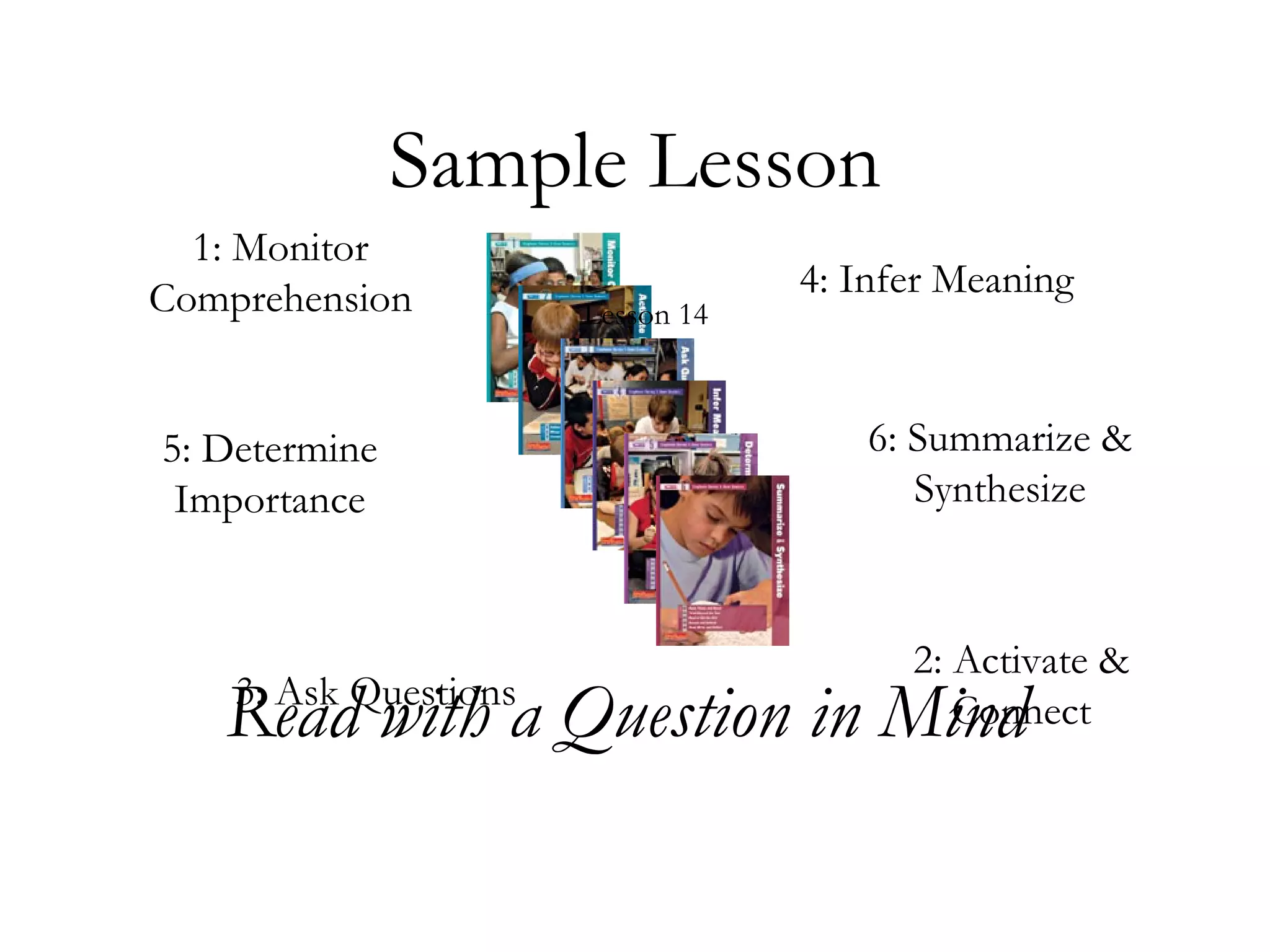 The Comprehension Toolkit | PPT