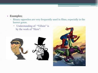 The Concept of Binary Opposition | PPTX