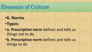 The-Concept-of-Culture.pptx