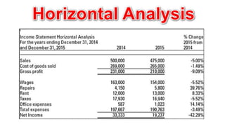 the-concept-of-financial-analysis-in-detail.pdf