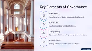 The-Concepts-of-Politics-and-Governance.pptx