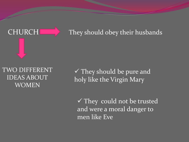 The condition-of-women-in-the-middle-ages- | PPSX