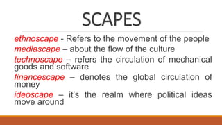 THE-CONTEMPORARY-WORLD.pptx