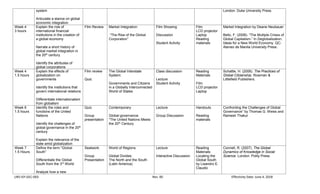 The-Contemporary-World (1).doc | Undergraduate Education | College ...