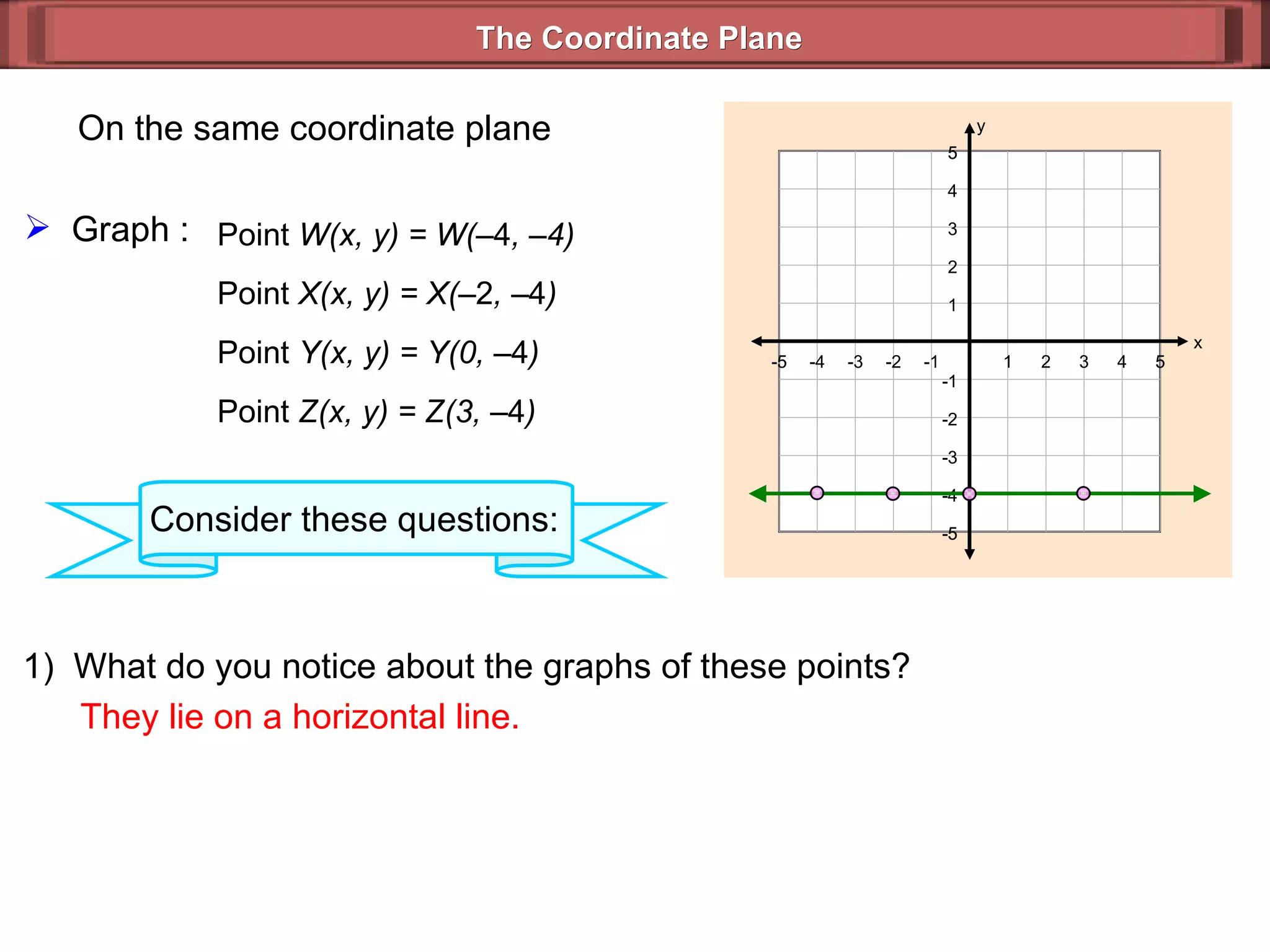 The Coordinate Plane (Geometry 2_4) | PPT | Physics | Science