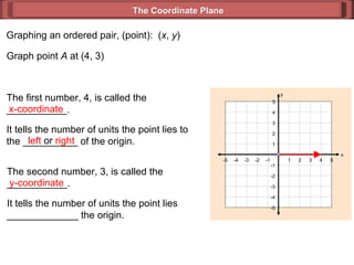 The Coordinate Plane (Geometry 2_4) | PPT