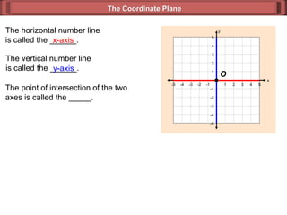 Horizontal Plane Geometry