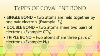 THE-COVALENT-BOND. Hgdhdfhgdhdhf.pptx