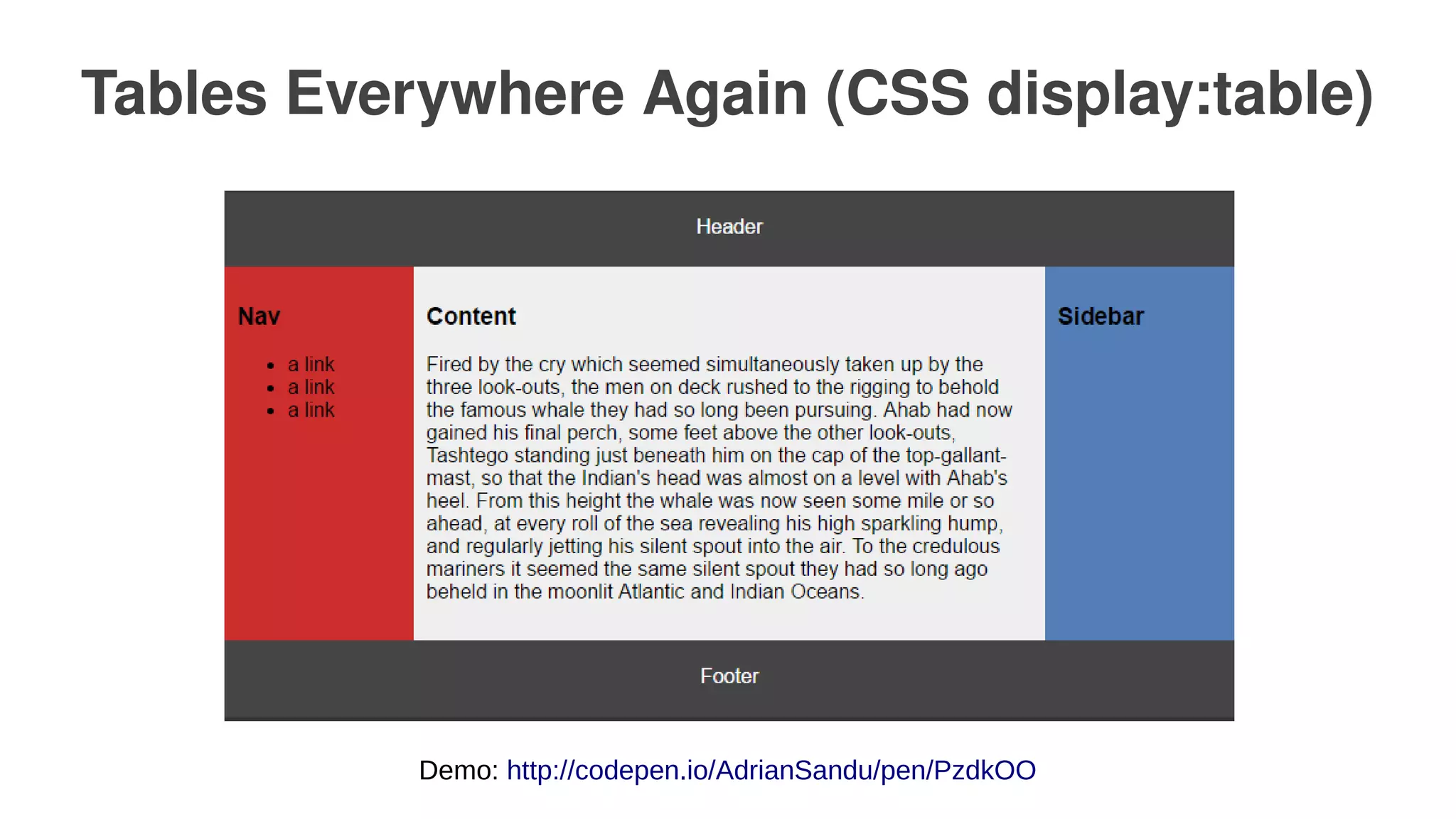 The Crusade for the Holy Grail Layout | PDF