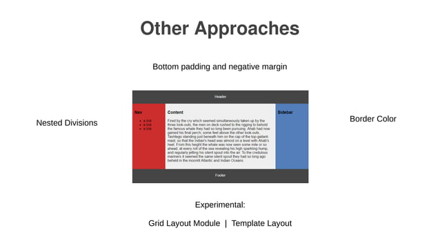 The Crusade for the Holy Grail Layout | PDF | Web Design and HTML ...