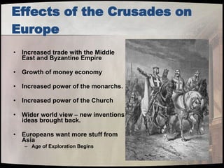 The Crusades | PPT