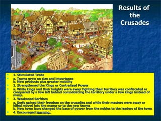 The Crusades[1] | PPT