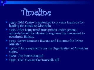 The Cuban Revolution | PPT