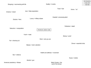 The Culture Code | PPT