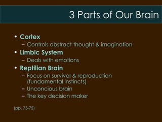 The Culture Code Notes | PPT