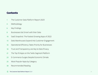 The-Customer-Data-Platform-Report-2023.pdf
