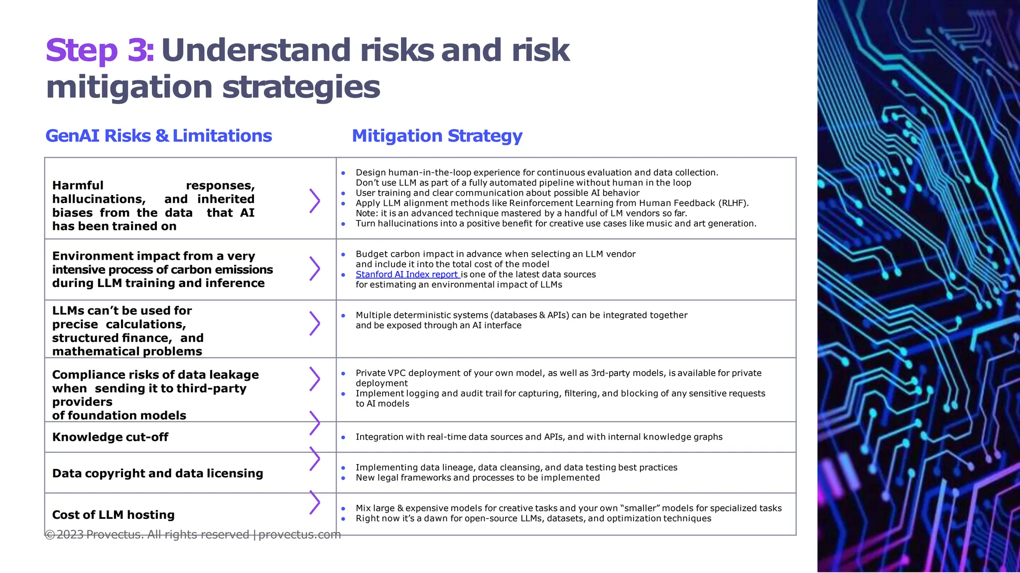 TheProve.pptx | Computing | Technology & Computing