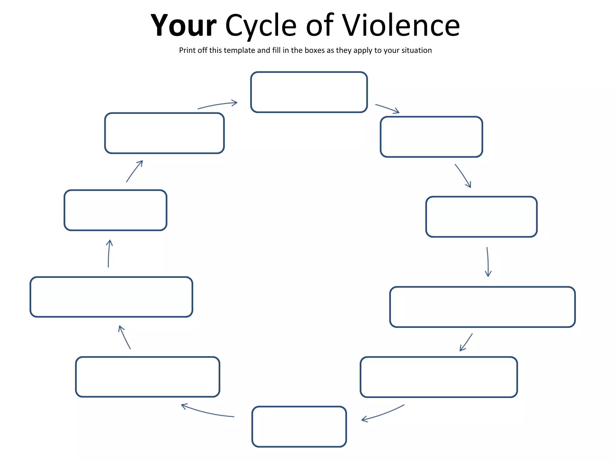 The Cycle Of Violence | PPT