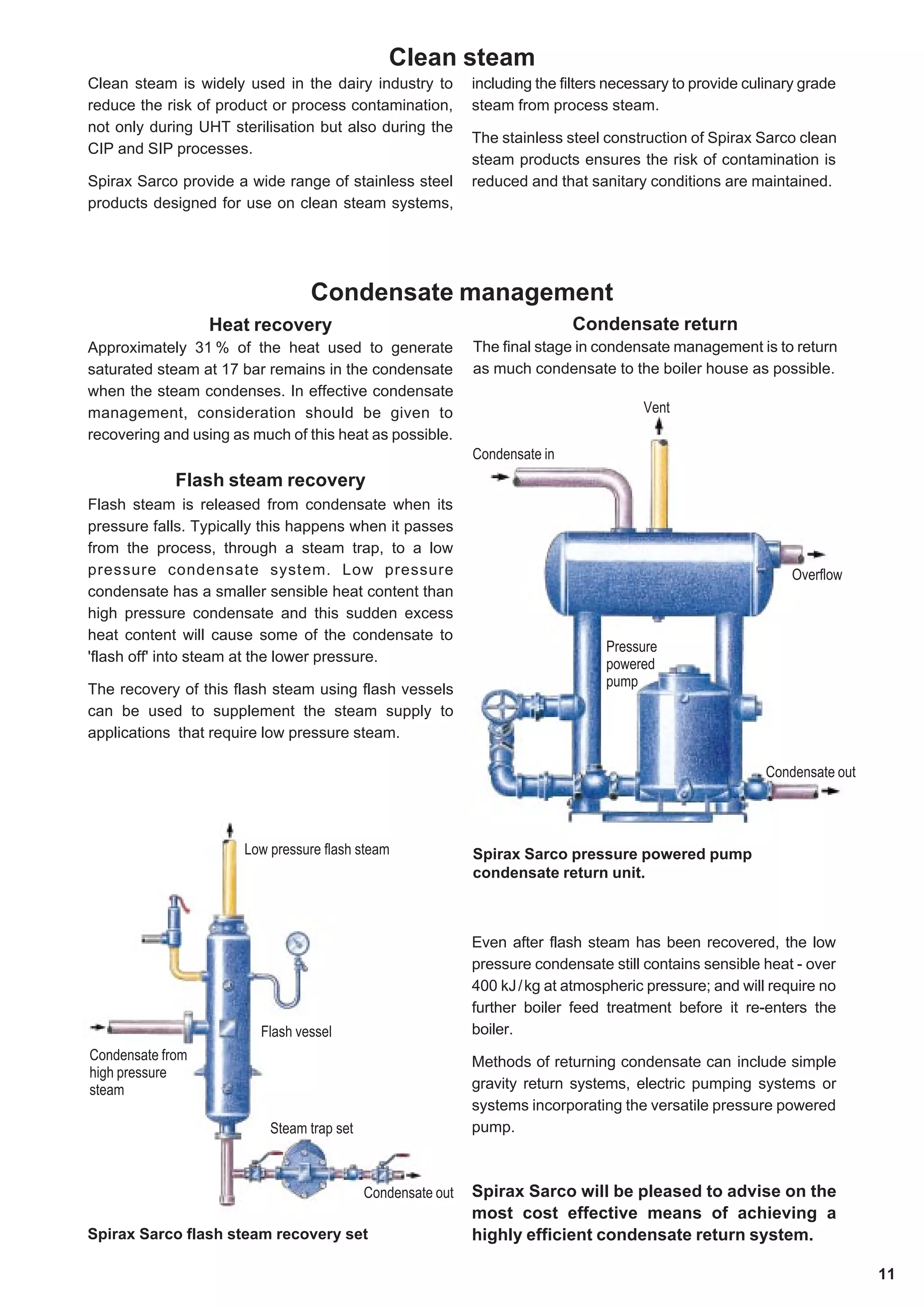 The dairy industry steam and condensate systems | PDF