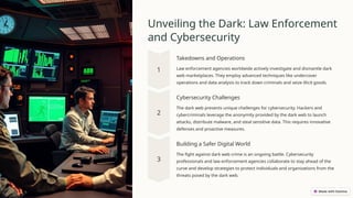 The-Dark-Web-Exploring-the-Internets-Underbelly.pptx
