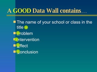 The Data Wall Final | PPT