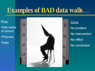 The Data Wall Final | PPT