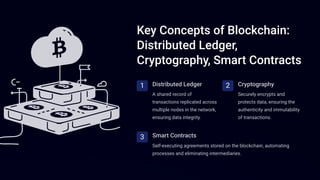 The Decentralization Revolution: How Blockchain Is Transforming Industries Across the Globe | PDF