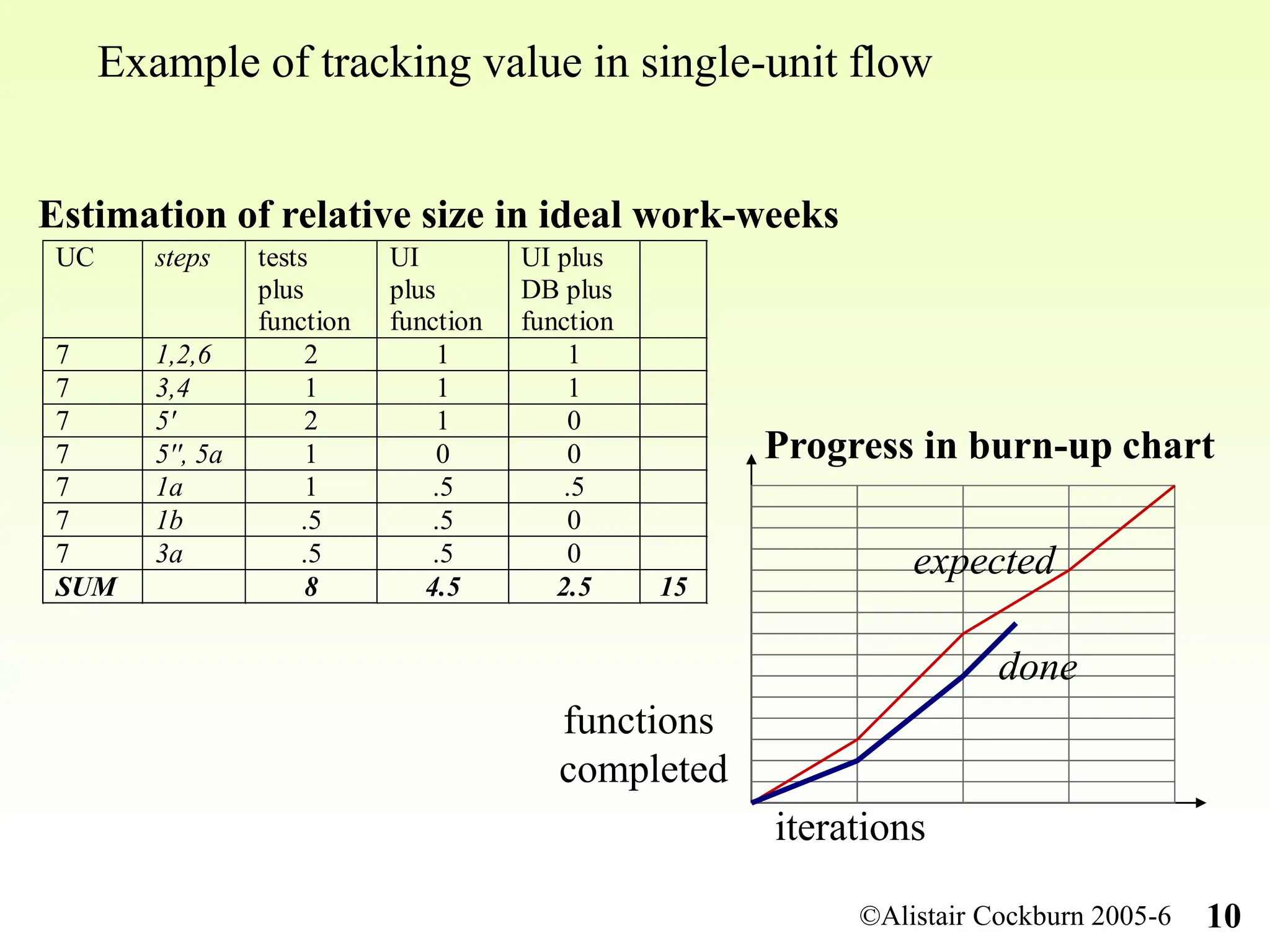 The-Declaration-of-Interdependence-DOI-060.ppt