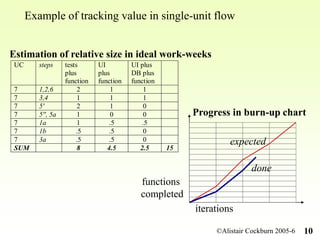 The-Declaration-of-Interdependence-DOI-060.ppt