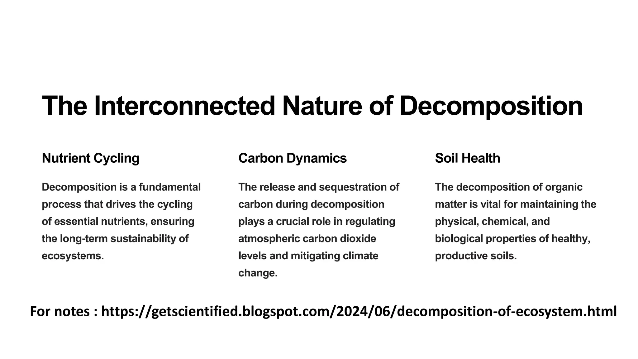 Decomposition in the ecosystem - an overview | PPTX