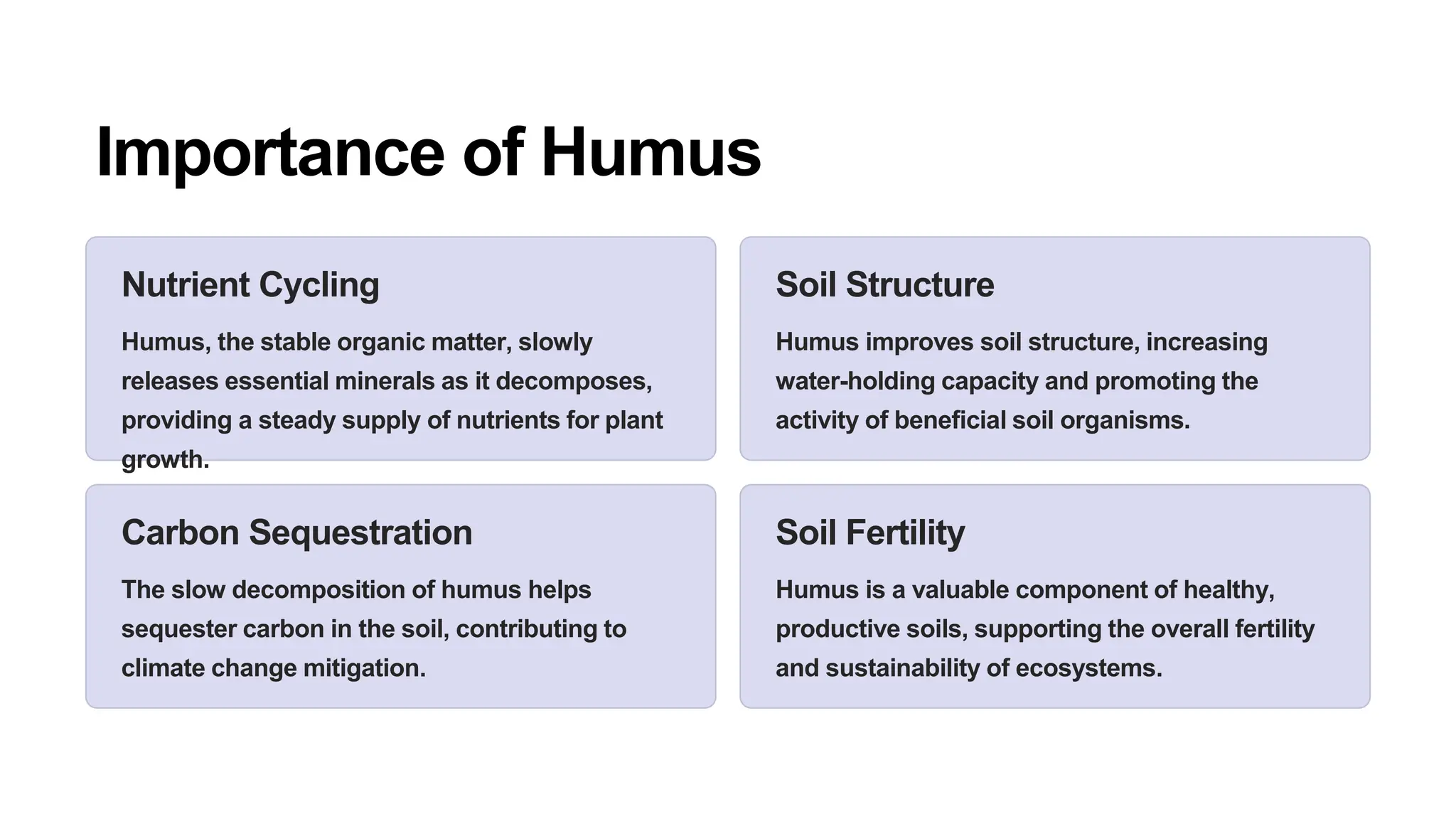 Decomposition in the ecosystem - an overview | PPTX