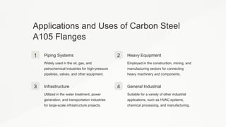 The-Definitive-Guide-To-Carbon-Steel-A105-Flanges.pptx