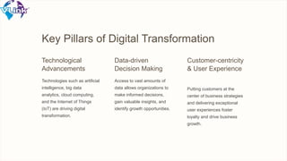 The-Definitive-Guide-to-Enterprise-Digital-Transformation.pptx