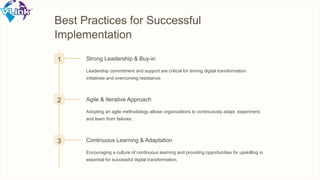 The-Definitive-Guide-to-Enterprise-Digital-Transformation.pptx