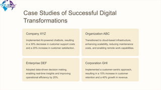 The-Definitive-Guide-to-Enterprise-Digital-Transformation.pptx