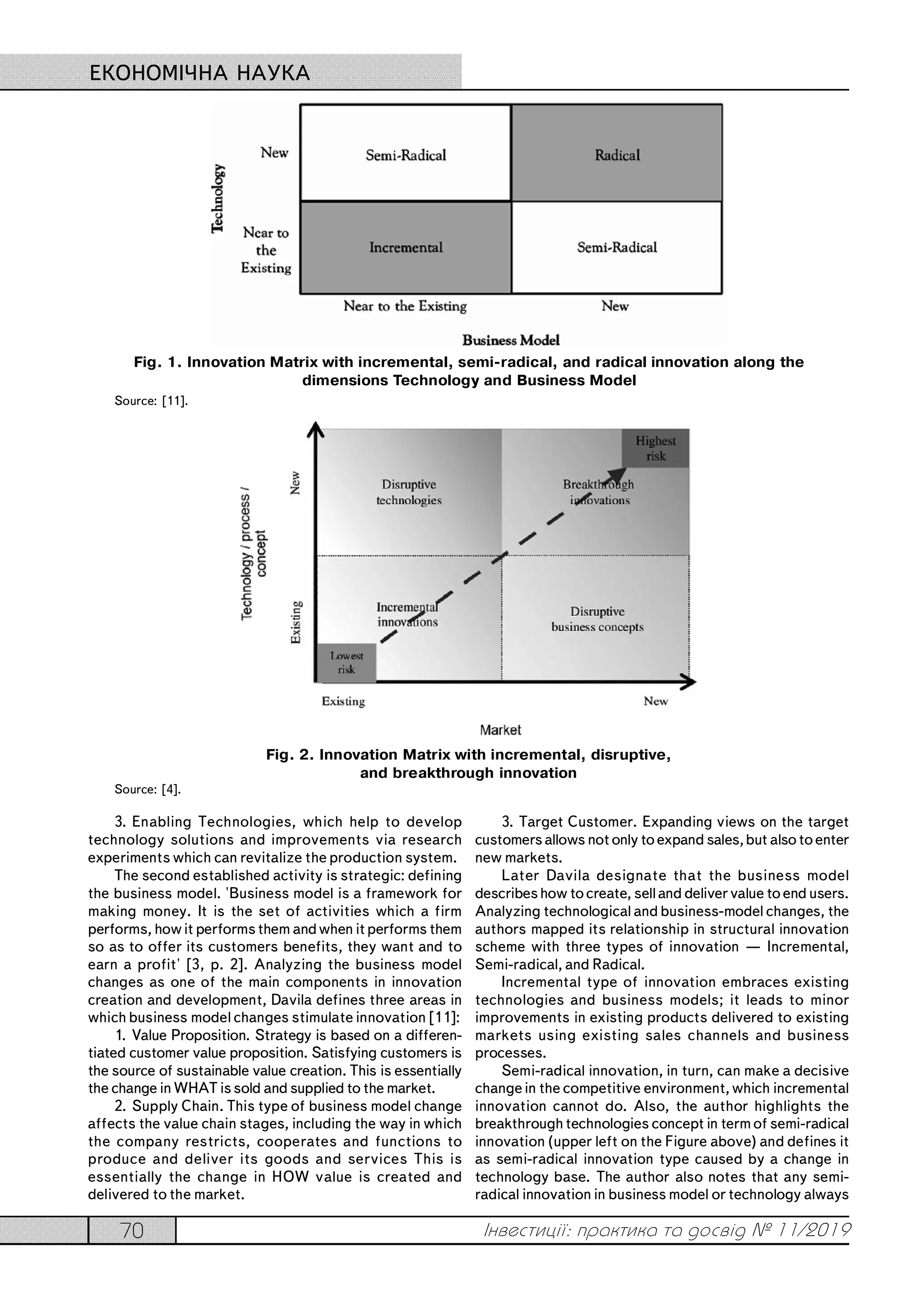 The Degree Of Innovation: Through Incremental To Radical | PDF
