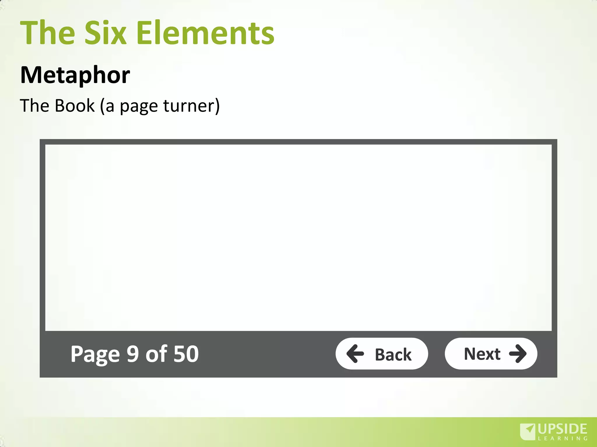 The Design Of Interaction For eLearning | PPT