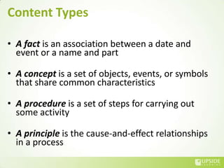 The Design Of Interaction For eLearning | PPSX